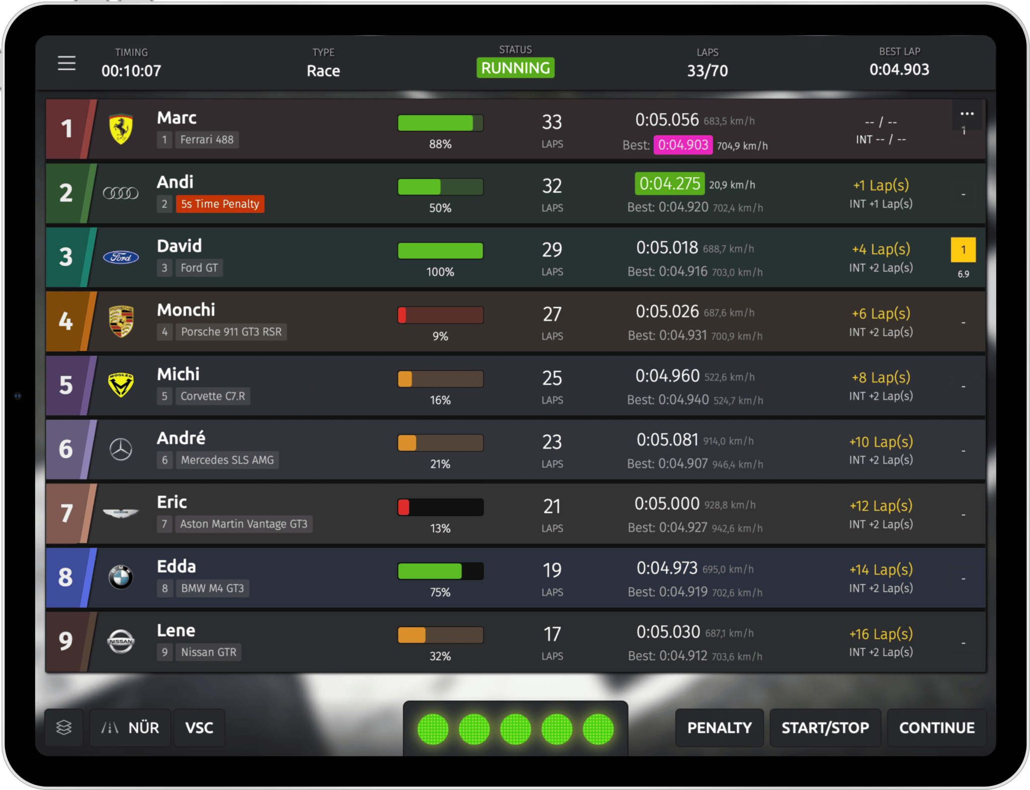Features - SmartRace for SCX Advance